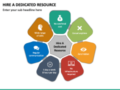 Hire a Dedicated Resource PowerPoint and Google Slides Template - PPT ...