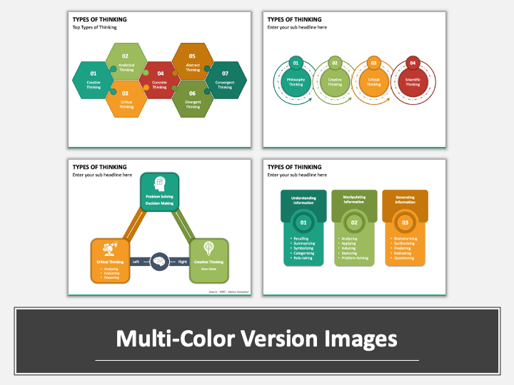 Types of Thinking PowerPoint and Google Slides Template - PPT Slides
