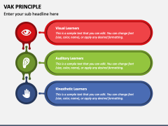 VAK Principle PowerPoint and Google Slides Template - PPT Slides