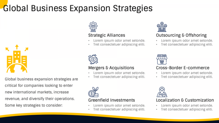 Global Business Management PowerPoint and Google Slides Template - PPT ...