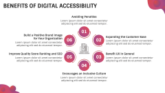 Digital Accessibility PowerPoint and Google Slides Template - PPT Slides