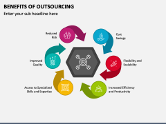 Benefits of Outsourcing PowerPoint and Google Slides Template - PPT Slides