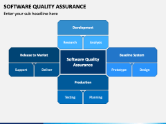Software Quality Assurance PowerPoint and Google Slides Template - PPT ...