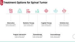 Spinal Tumor PowerPoint and Google Slides Template - PPT Slides