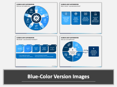 Closed Loop Automation PowerPoint and Google Slides Template - PPT Slides