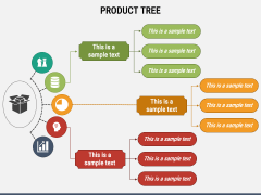 Product Tree PowerPoint and Google Slides Template - PPT Slides