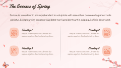 Free - Spring Season Theme for PowerPoint and Google Slides - PPT Slides
