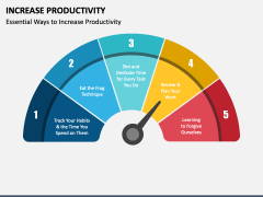 Increase Productivity PowerPoint and Google Slides Template - PPT Slides
