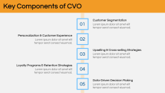 Customer Value Optimization PowerPoint and Google Slides Template - PPT ...