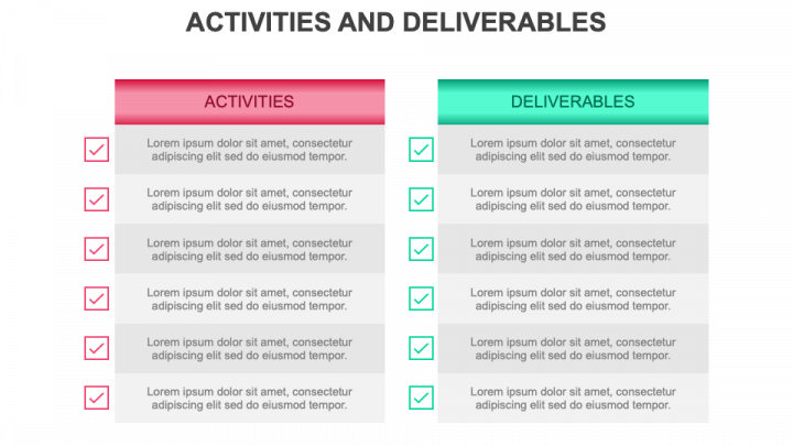 Activities and Deliverables PowerPoint and Google Slides Template - PPT Slides