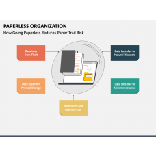 Going Paperless PowerPoint Template - PPT Slides