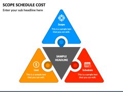 Scope Schedule Cost PowerPoint and Google Slides Template - PPT Slides