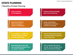 Estate Planning PowerPoint and Google Slides Template - PPT Slides