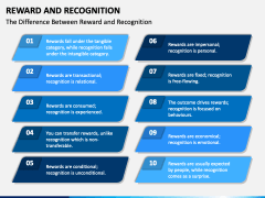Rewards and Recognition PowerPoint Template - PPT Slides