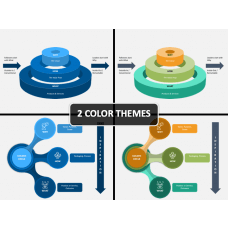 Golden Signals PowerPoint Template and Google Slides Theme