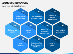 Economic Indicators PowerPoint and Google Slides Template - PPT Slides
