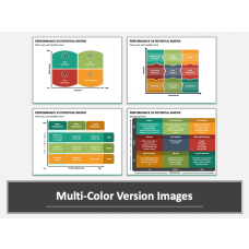 Performance Value Matrix for PowerPoint and Google Slides - PPT Slides