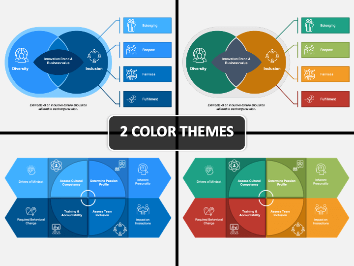 Inclusive Culture PowerPoint and Google Slides Template - PPT Slides