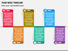 Year Wise Timeline for PowerPoint and Google Slides - PPT Slides