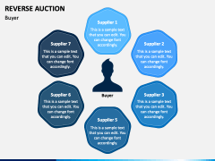 Reverse Auction PowerPoint and Google Slides Template - PPT Slides