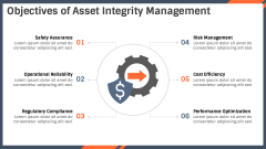 Asset Integrity Management PowerPoint and Google Slides Template - PPT ...