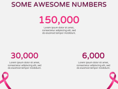 Free - World Cancer Research Day PowerPoint Template and Google Slides ...