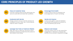 Product Led Growth PowerPoint and Google Slides Template - PPT Slides