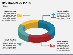 Ring Stage Infographic PowerPoint and Google Slides Template - PPT Slides