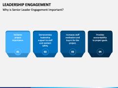 Leadership Engagement PowerPoint and Google Slides Template - PPT Slides