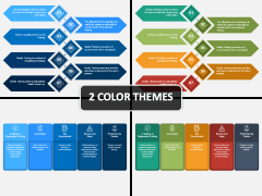 Sanity Testing PowerPoint and Google Slides Template - PPT Slides