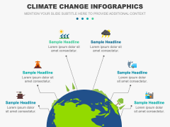 Climate Change Infographics for PowerPoint and Google Slides