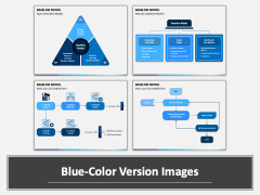 Baseline Model PowerPoint and Google Slides Template - PPT Slides