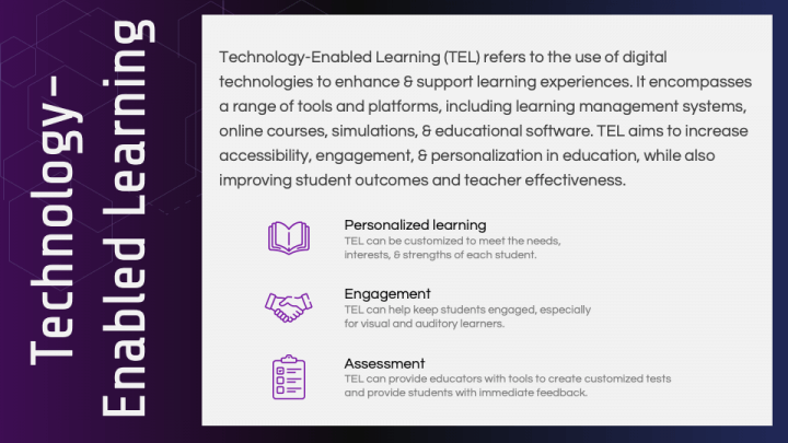 Technology-Enabled Learning PowerPoint and Google Slides Template - PPT Slides