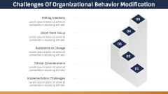 Organizational Behavior Modification PowerPoint and Google Slides ...