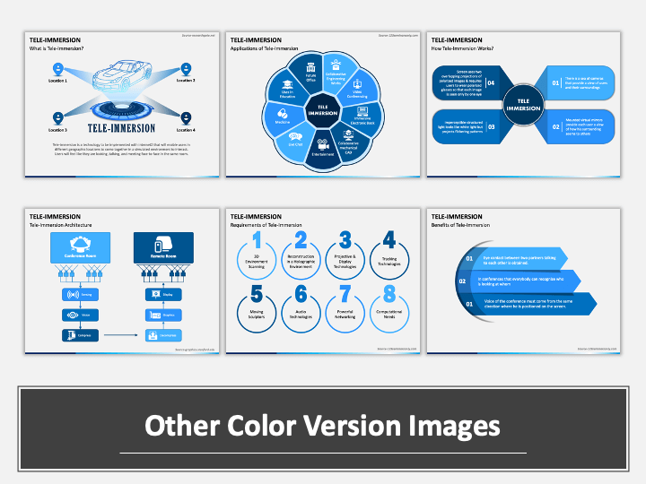 Tele-immersion PowerPoint and Google Slides Template - PPT Slides