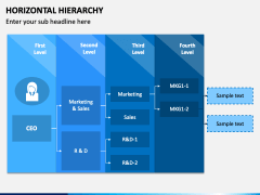 Horizontal Hierarchy PowerPoint and Google Slides Template - PPT Slides