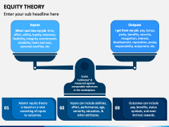 Equity Theory PowerPoint and Google Slides Template - PPT Slides