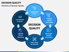 Decision Quality PowerPoint and Google Slides Template - PPT Slides