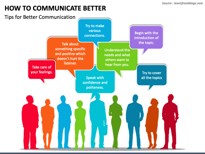 How to Communicate Better PowerPoint and Google Slides Template - PPT ...