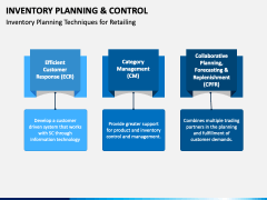 Inventory Planning and Control PowerPoint and Google Slides Template ...