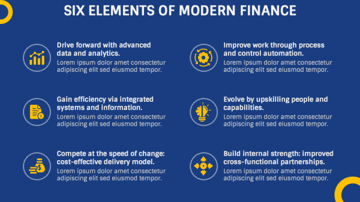 Modern Finance PowerPoint and Google Slides Template - PPT Slides