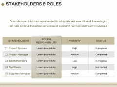 Project Success Story PowerPoint and Google Slides Template - PPT Slides