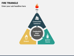 Fire Triangle PowerPoint and Google Slides Template - PPT Slides