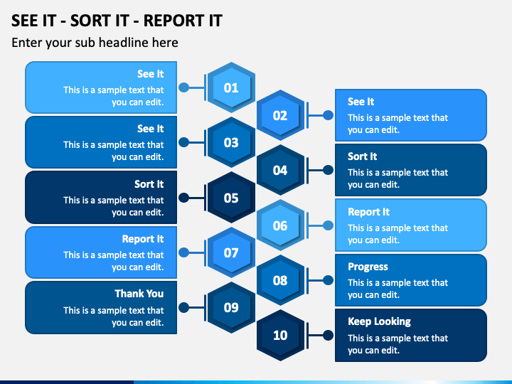 See it Sort it Report it PowerPoint and Google Slides Template - PPT Slides