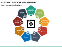 Contract Lifecycle Management PowerPoint and Google Slides Template ...