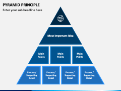 Pyramid Principle PowerPoint and Google Slides Template - PPT Slides