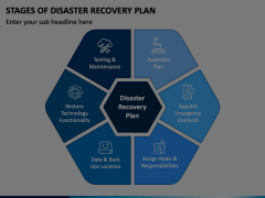 Stages of Disaster Recovery Plan PowerPoint and Google Slides Template ...