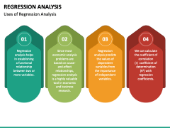 Regression Analysis PowerPoint and Google Slides Template - PPT Slides