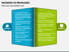 Incidence Vs Prevalence PowerPoint and Google Slides Template - PPT Slides