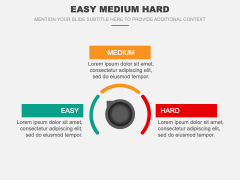 Easy Medium Hard PowerPoint and Google Slides Template - PPT Slides